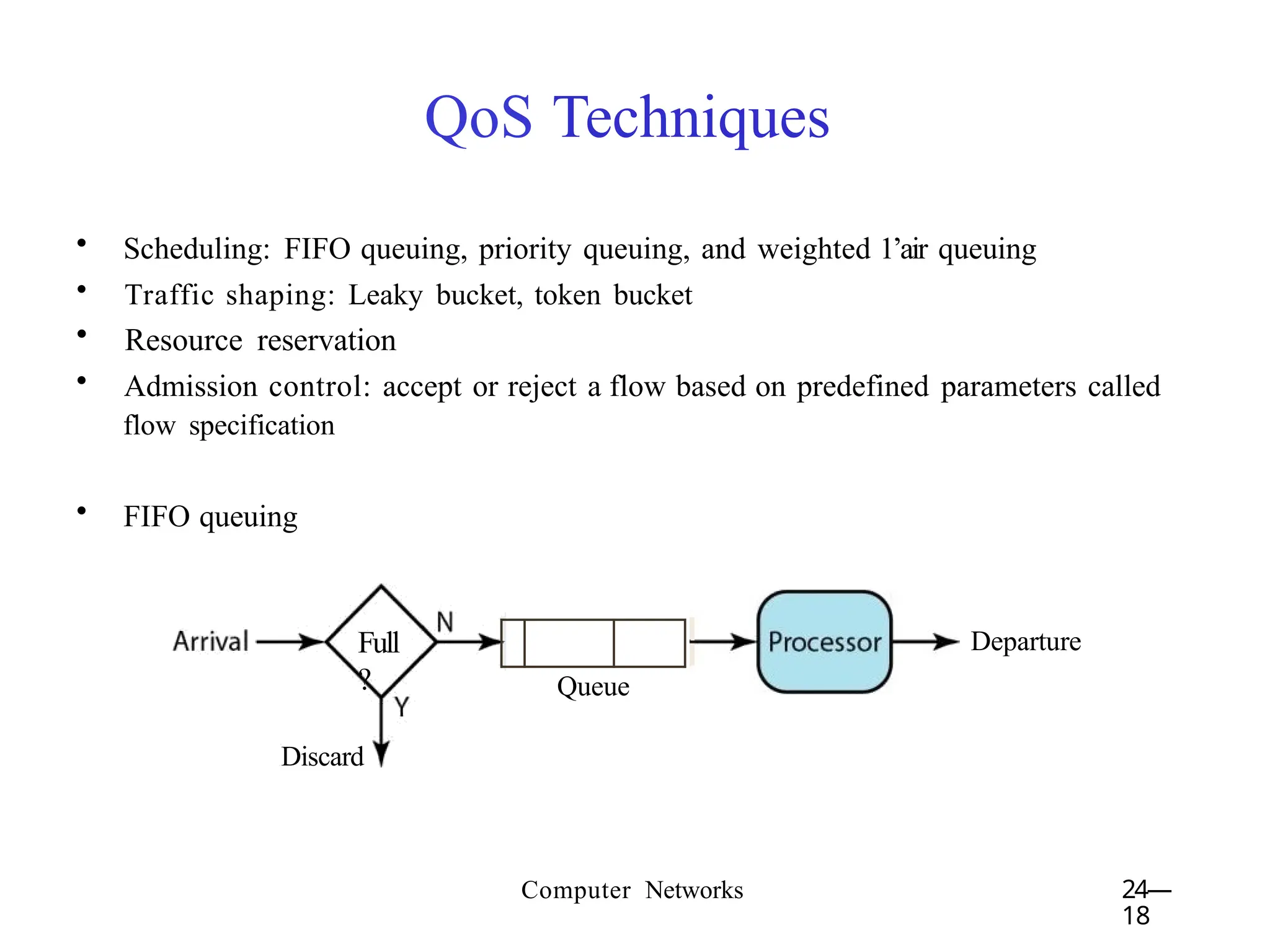 Computer Networks Security Module 4.pptx