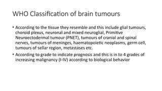 Comprehensive Overview of CNS Tumours: Types, Classification, and ...