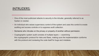 Intruders in cns. Various intrusion detection and prevention technique.pptx