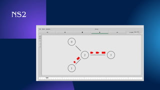 CNS network simulators other than ns1ppt.pptx