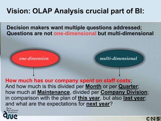 DataWarehouse Explorer | PPT