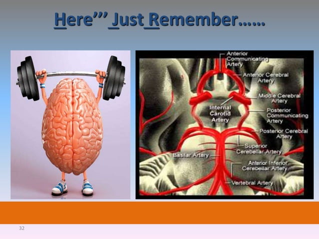 CNS Imaging for Medical Students | PPTX