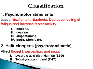 Cns stimulant by yogesh sangle | PPTX