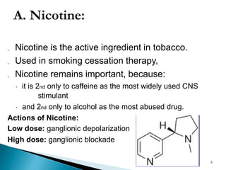 Cns stimulant by yogesh sangle | PPTX