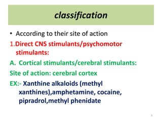 CNS Stimulants.pptx