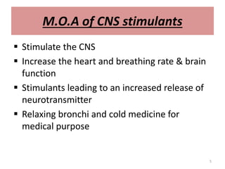 CNS Stimulants.pptx