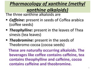 CNS Stimulants.pptx