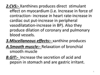 CNS Stimulants.pptx