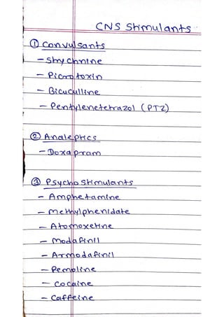 CNS Stimulants | PDF