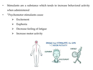 Pharmacological actions of CNS Stimulants | PPTX