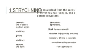 CNS stimulants by Nilesh sharma | PPTX
