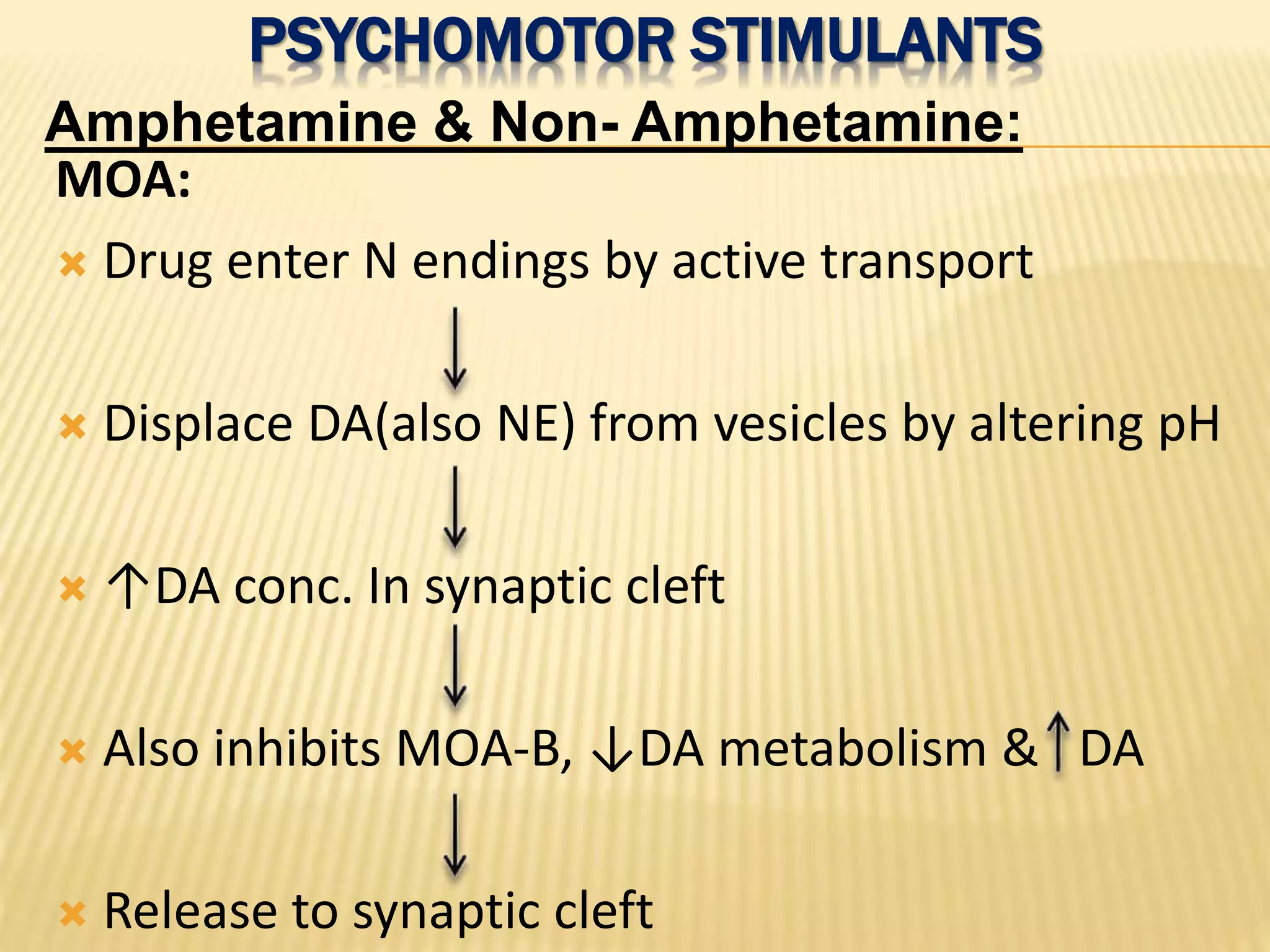 CNS stimulants & cognitive enhancers | PPTX