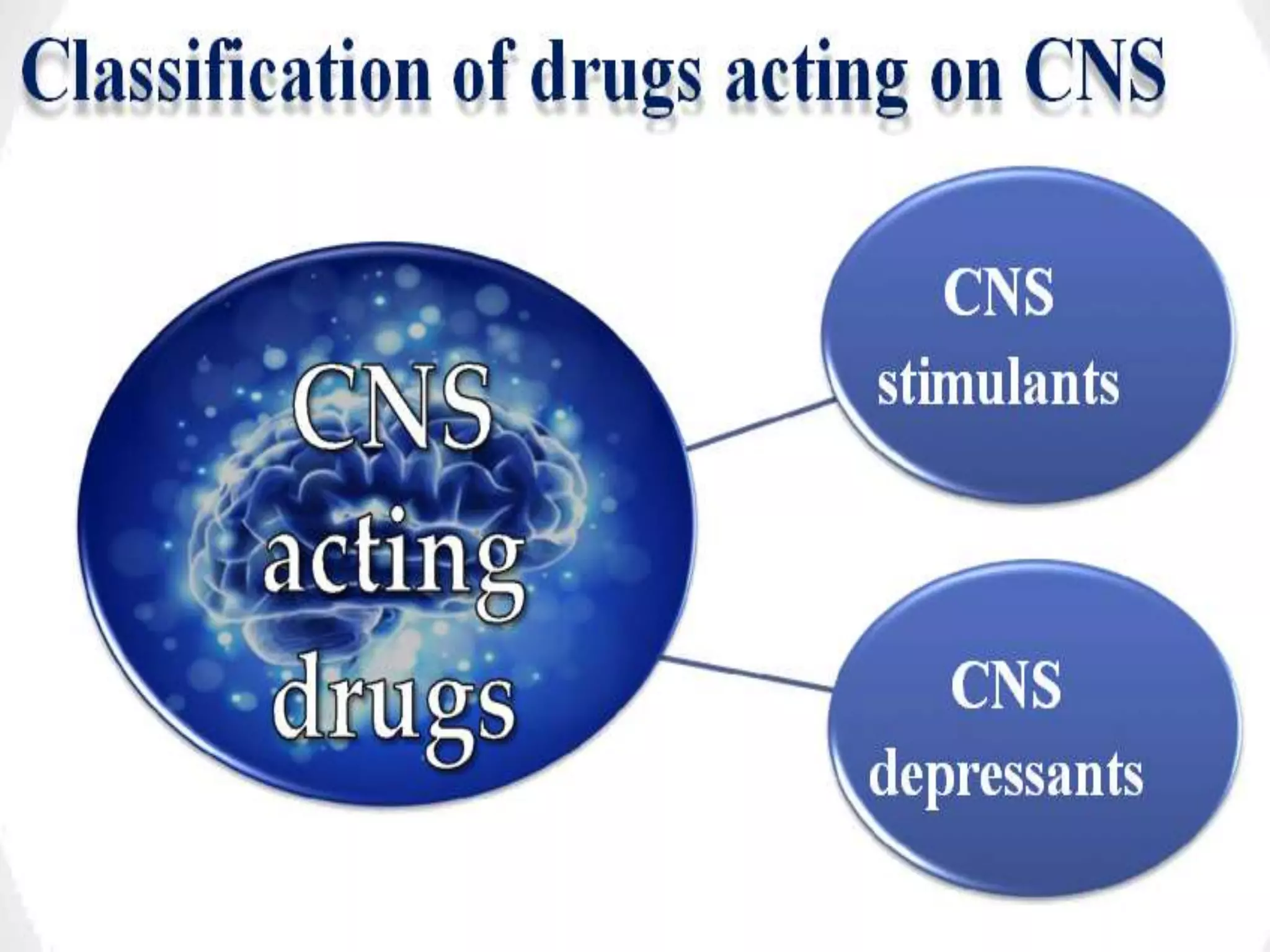 CNS stimulants & cognitive enhancers | PPTX