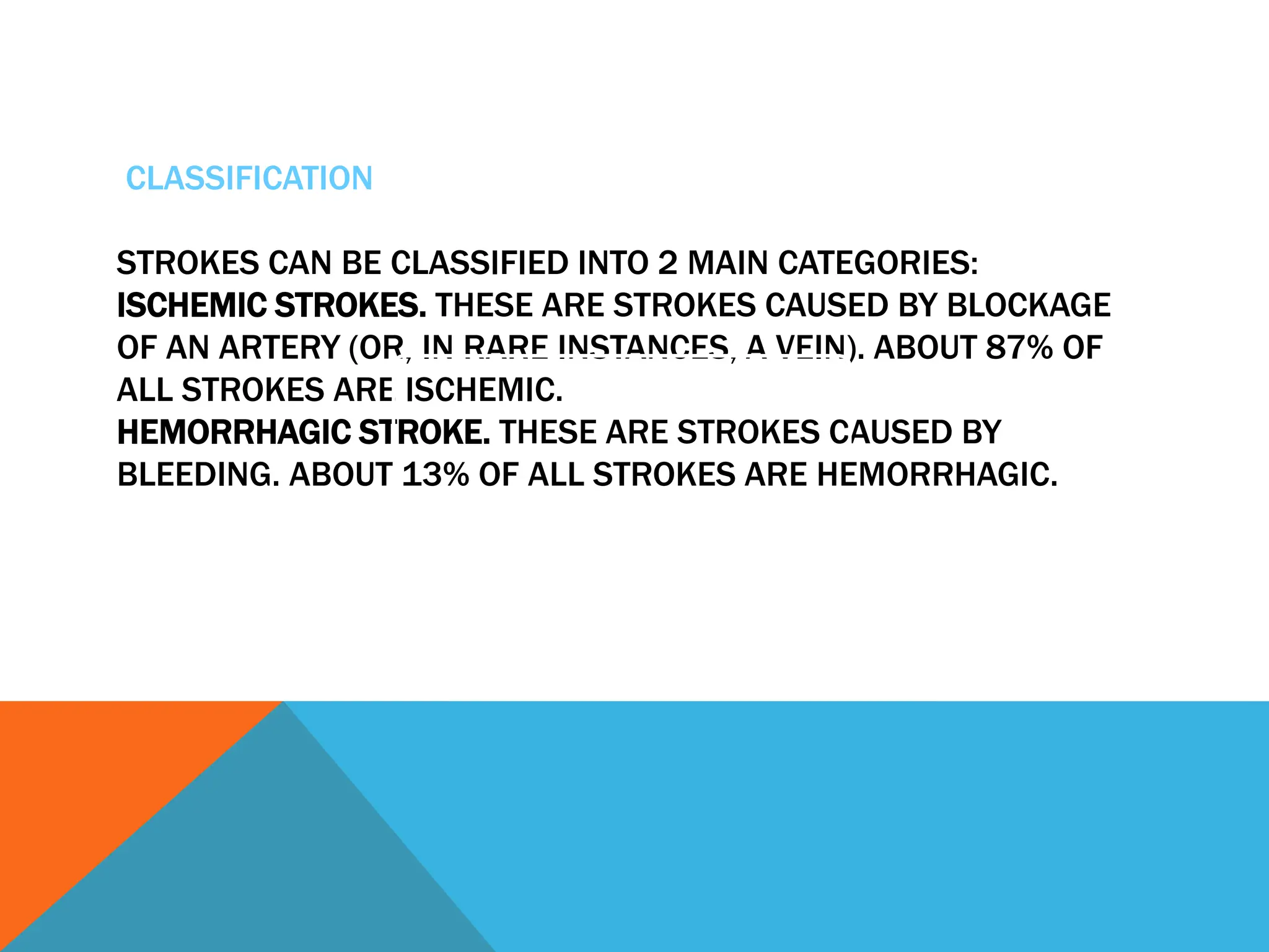 Types of stroke and its prevention .pptx