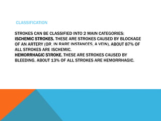 Types of stroke and its prevention .pptx