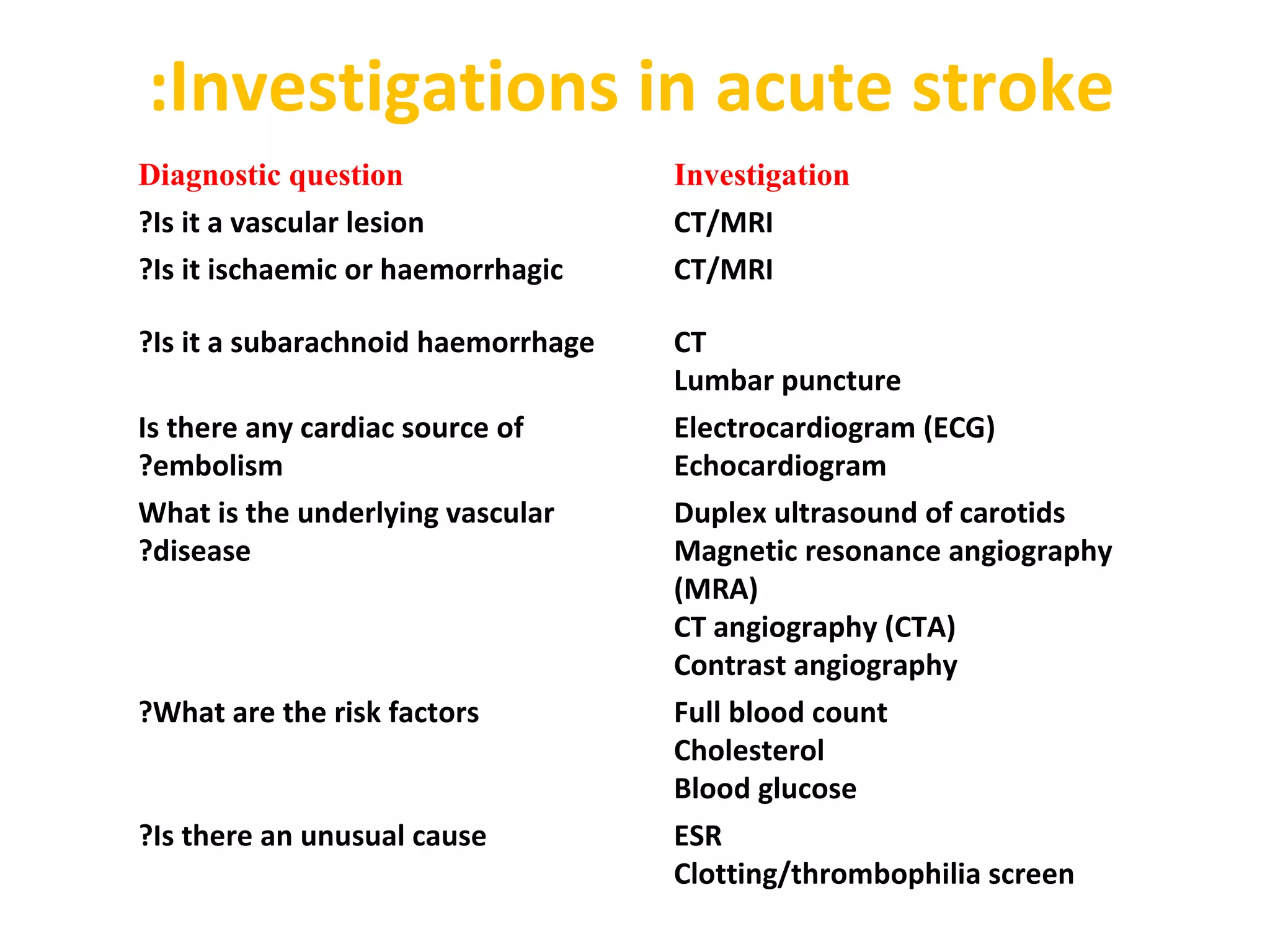 Cns Stroke 5th Class. | PPT