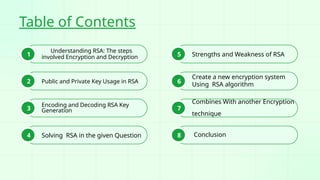 Encryption and Decription of a Text Using Rivest-Shamir-Adleman ...