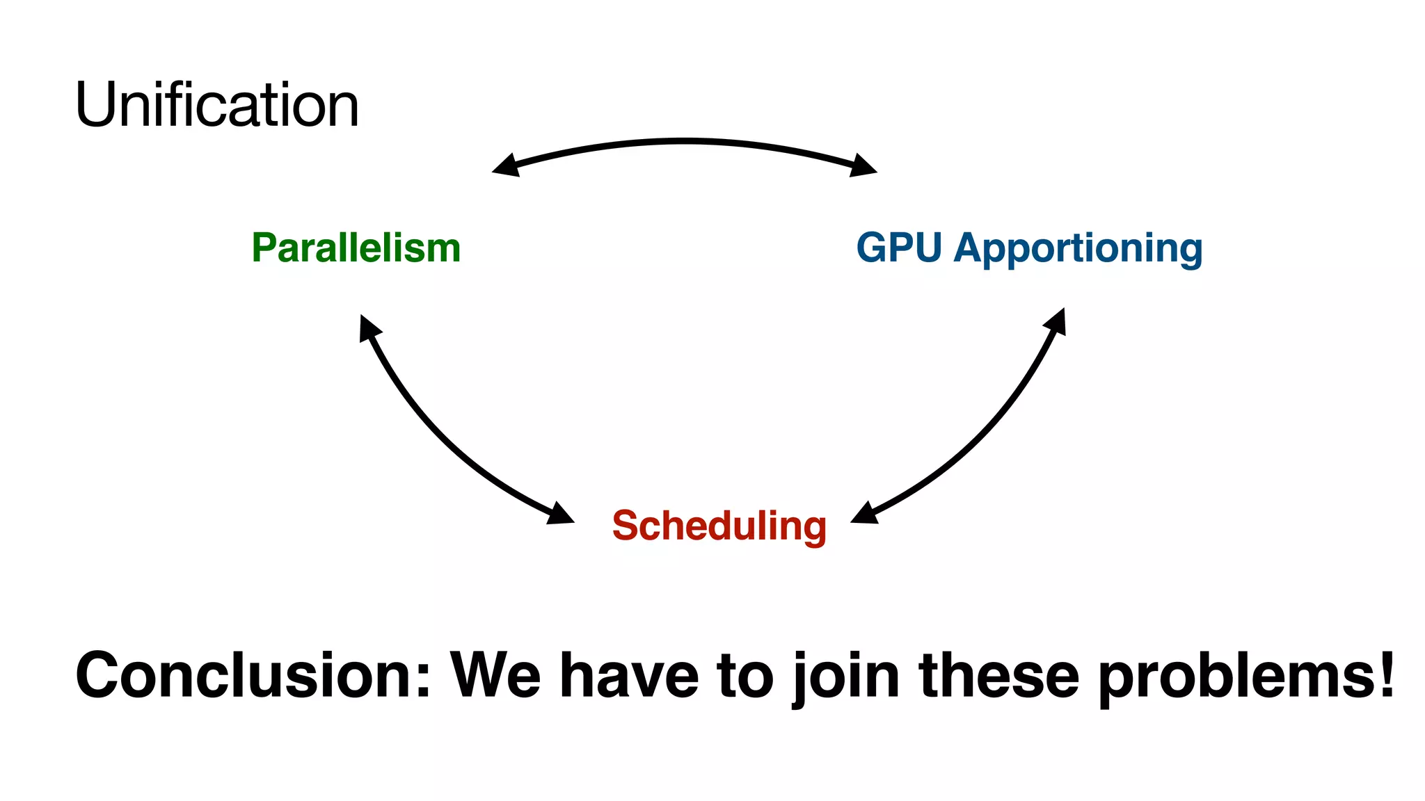 Saturn: Joint Optimization for Large-Model Deep Learning | PDF