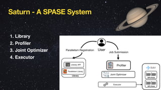 Saturn: Joint Optimization for Large-Model Deep Learning | PPT