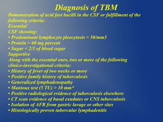 Tuberculosis of central Nervous System- CNSTB | PPT