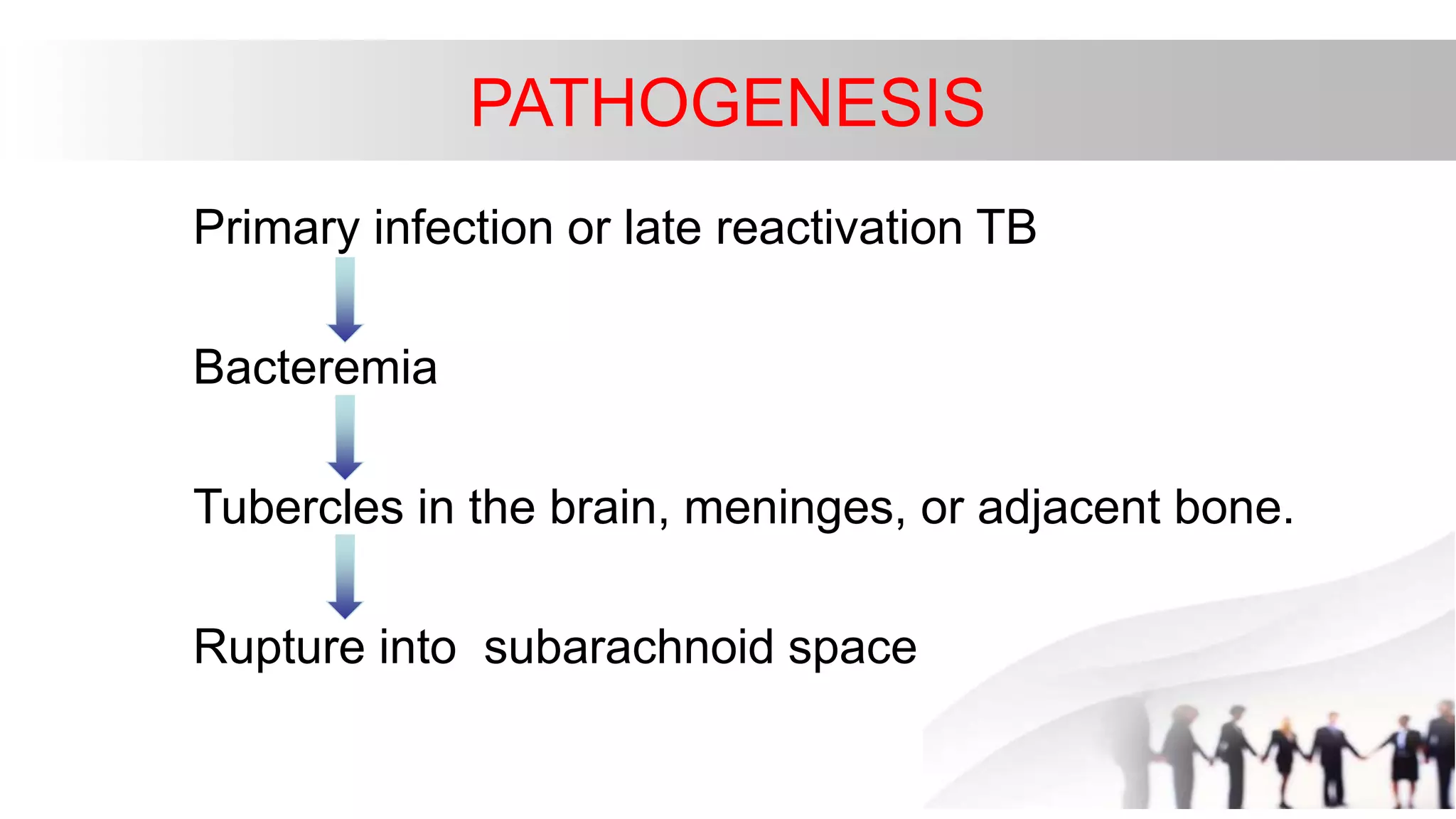 Cns tuberculosis | PPTX