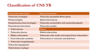 Tuberculosis of the Central Nervous system | PPTX