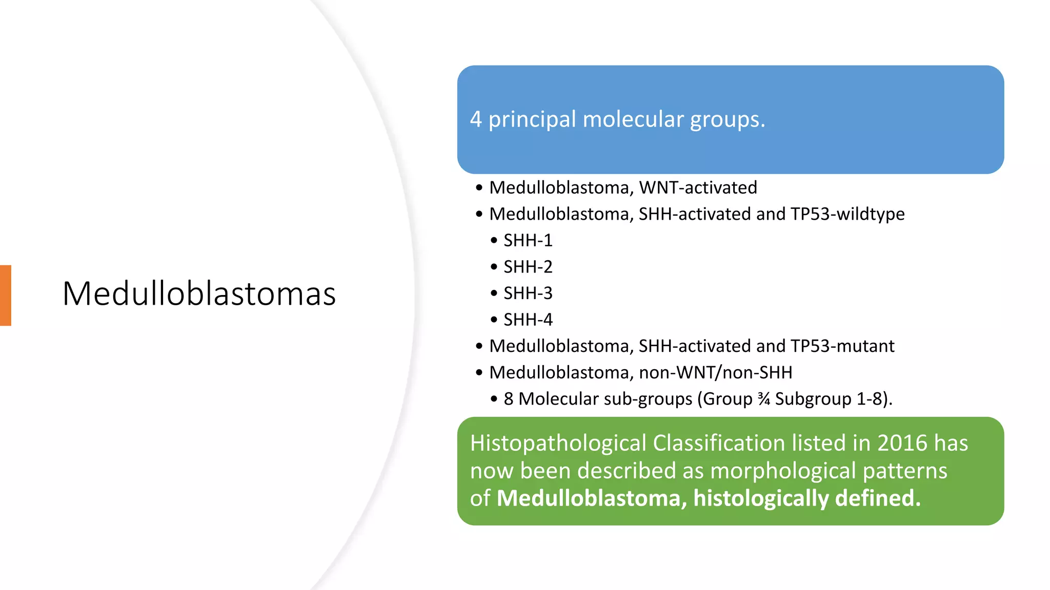 CNS tumor classification.pptx