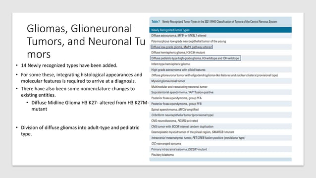 CNS tumor classification.pptx