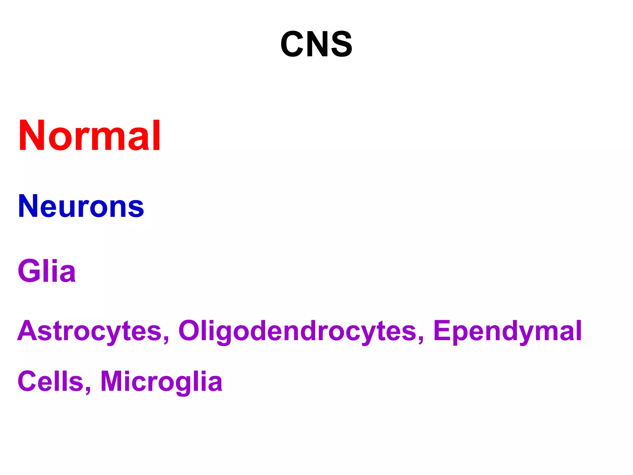 Cns tumors | PPT