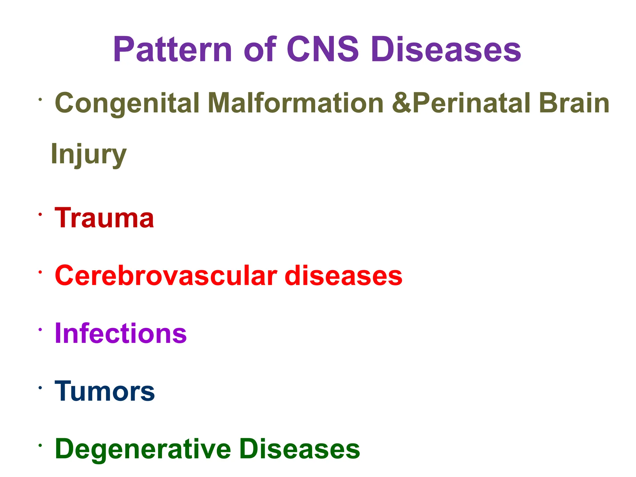 CNS TUMORS.ppt