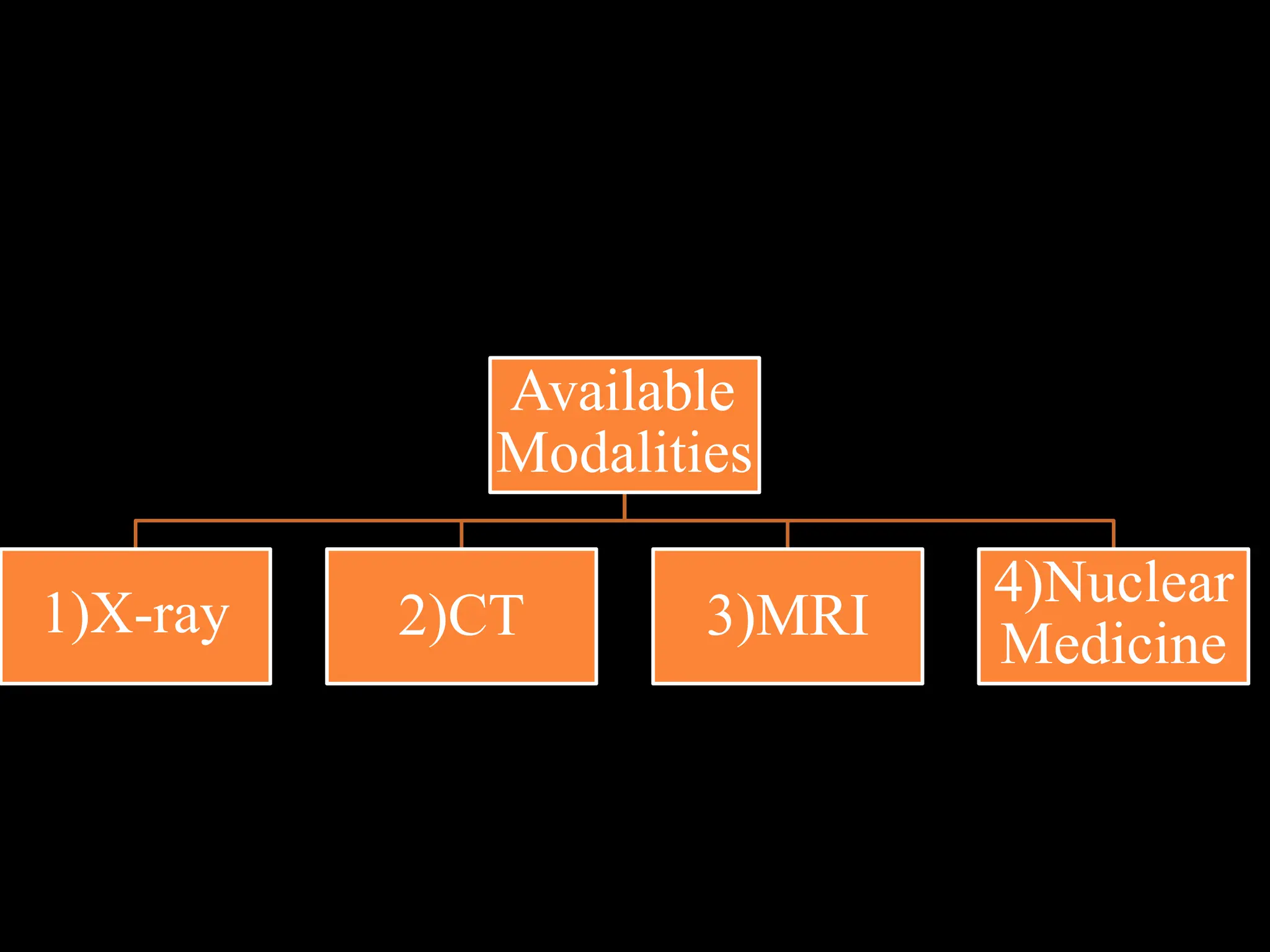 cns tumors and differentiation by imaging modalities .pptx