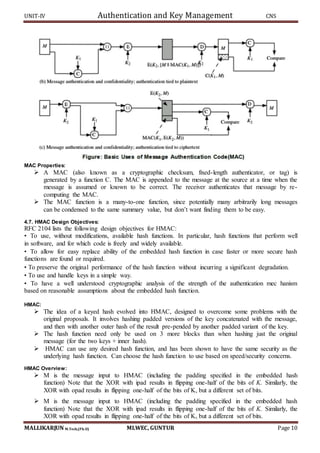 Cryptography and netwrk securityunit 4 | PDF