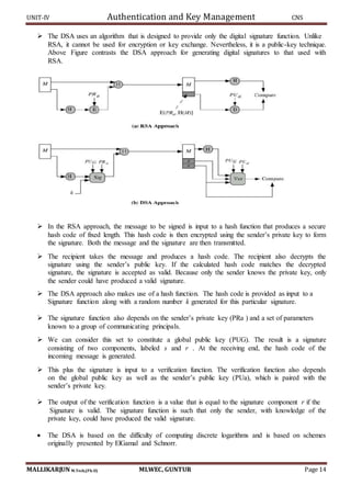 Cryptography and netwrk securityunit 4 | PDF