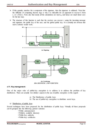 Cryptography and netwrk securityunit 4 | PDF