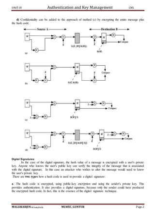 Cryptography and netwrk securityunit 4 | PDF