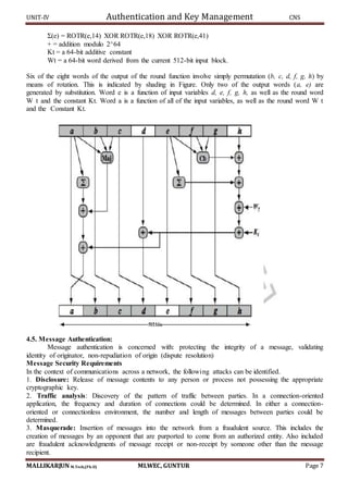 Cryptography and netwrk securityunit 4 | PDF