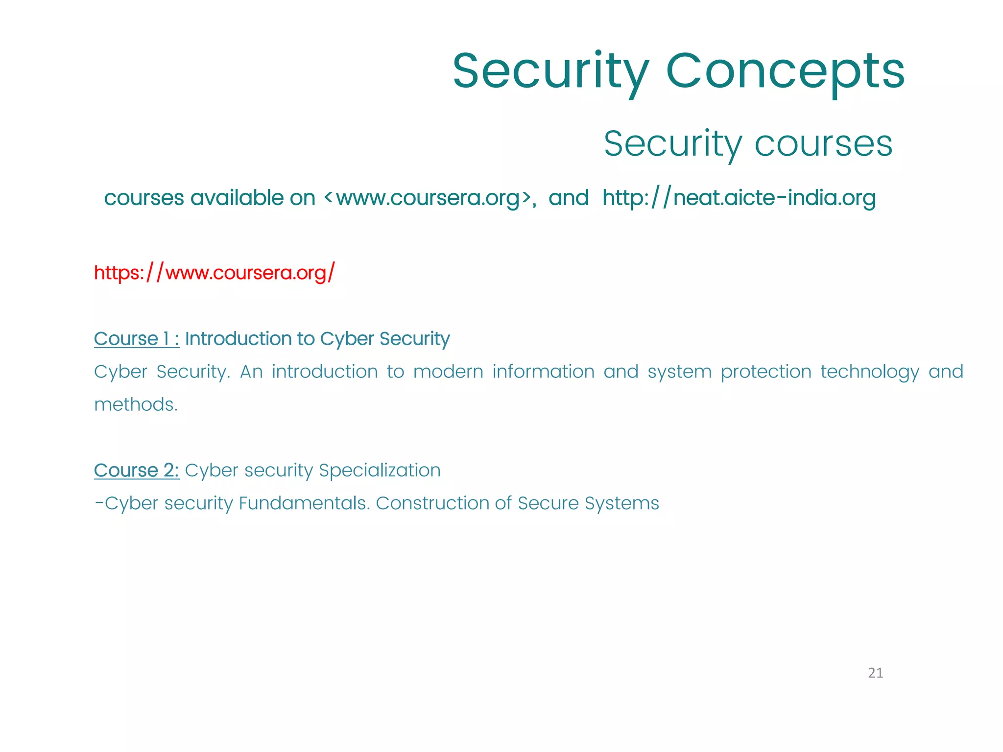CRYPTOGRAPHY & NETWORK SECURITY | PDF