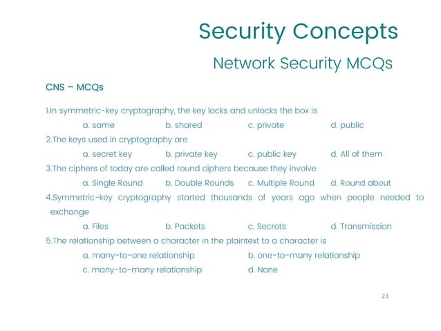 CRYPTOGRAPHY & NETWORK SECURITY | PDF