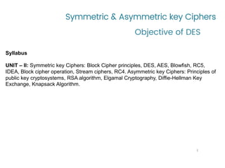 CRYPTOGRAPHY & NETWOK SECURITY- Symmetric key Ciphers | PPT