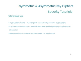 CRYPTOGRAPHY & NETWOK SECURITY- Symmetric key Ciphers | PPT
