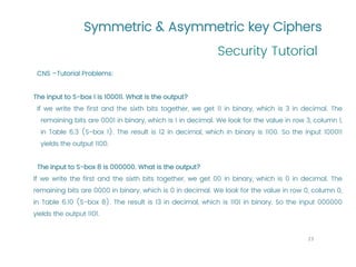 CRYPTOGRAPHY & NETWOK SECURITY- Symmetric key Ciphers | PPT