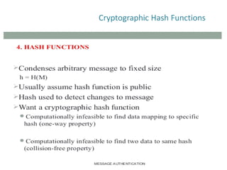 CRYPTOGRAPHY & NETWORK SECURITY- Cryptographic Hash Functions | PDF