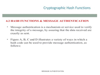 CRYPTOGRAPHY & NETWORK SECURITY- Cryptographic Hash Functions | PDF