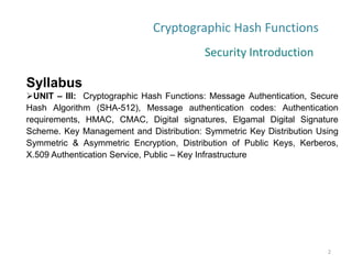 CRYPTOGRAPHY & NETWORK SECURITY- Cryptographic Hash Functions | PDF
