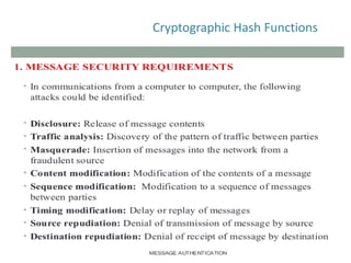 CRYPTOGRAPHY & NETWORK SECURITY- Cryptographic Hash Functions | PDF