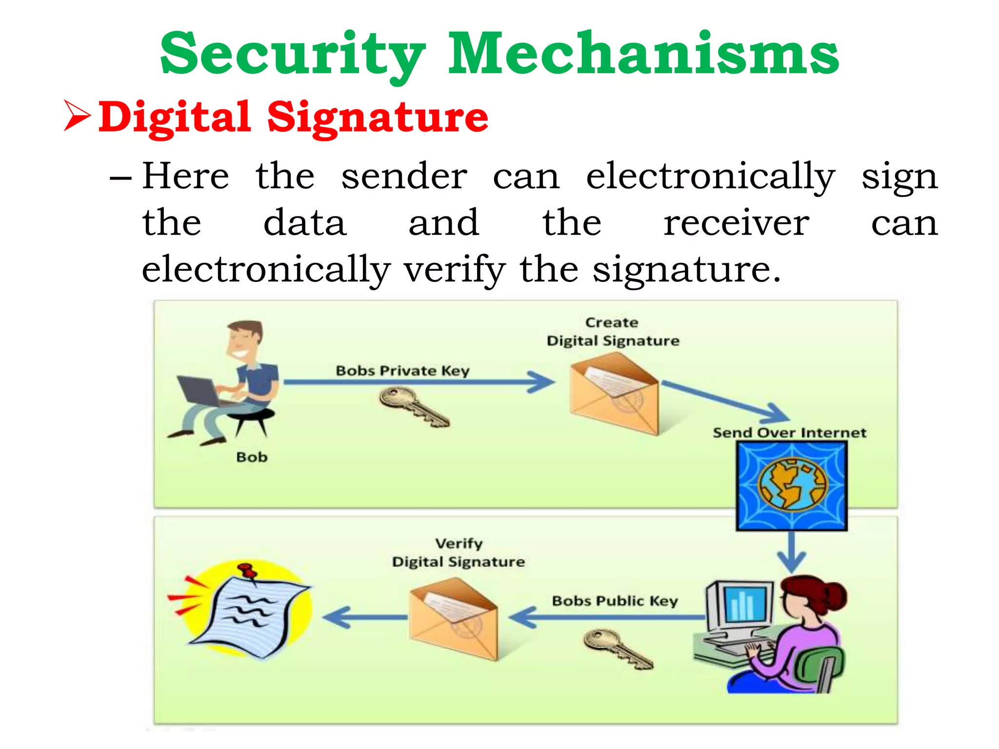 Cryptography And Network Security Unit 1 Ppt