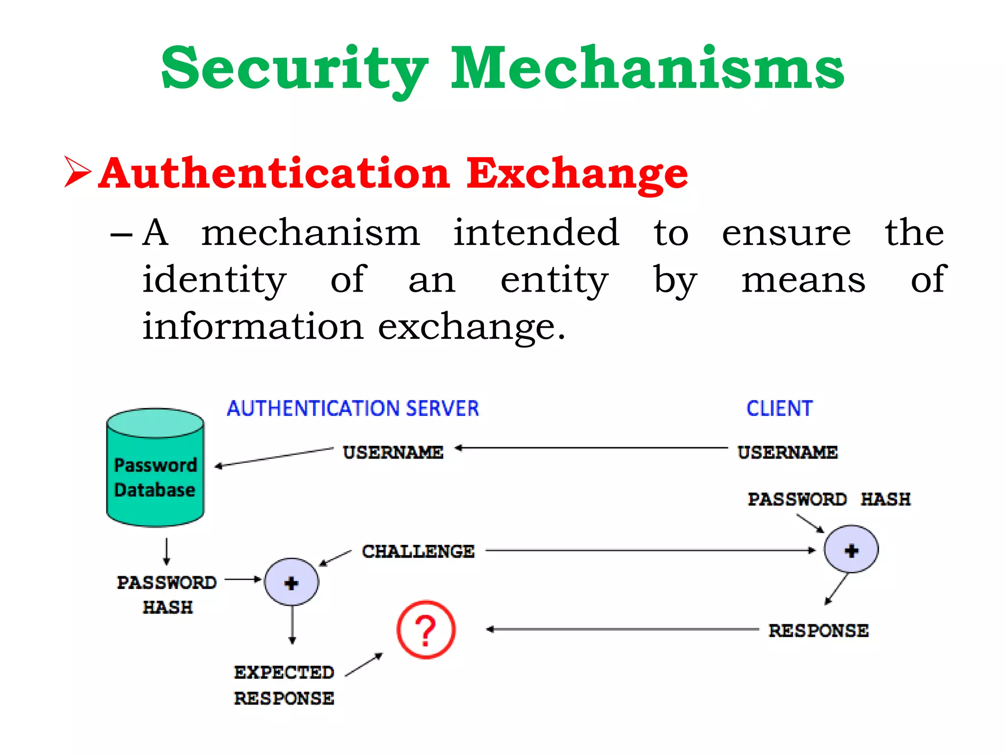 Cryptography And Network Security Unit 1 Ppt