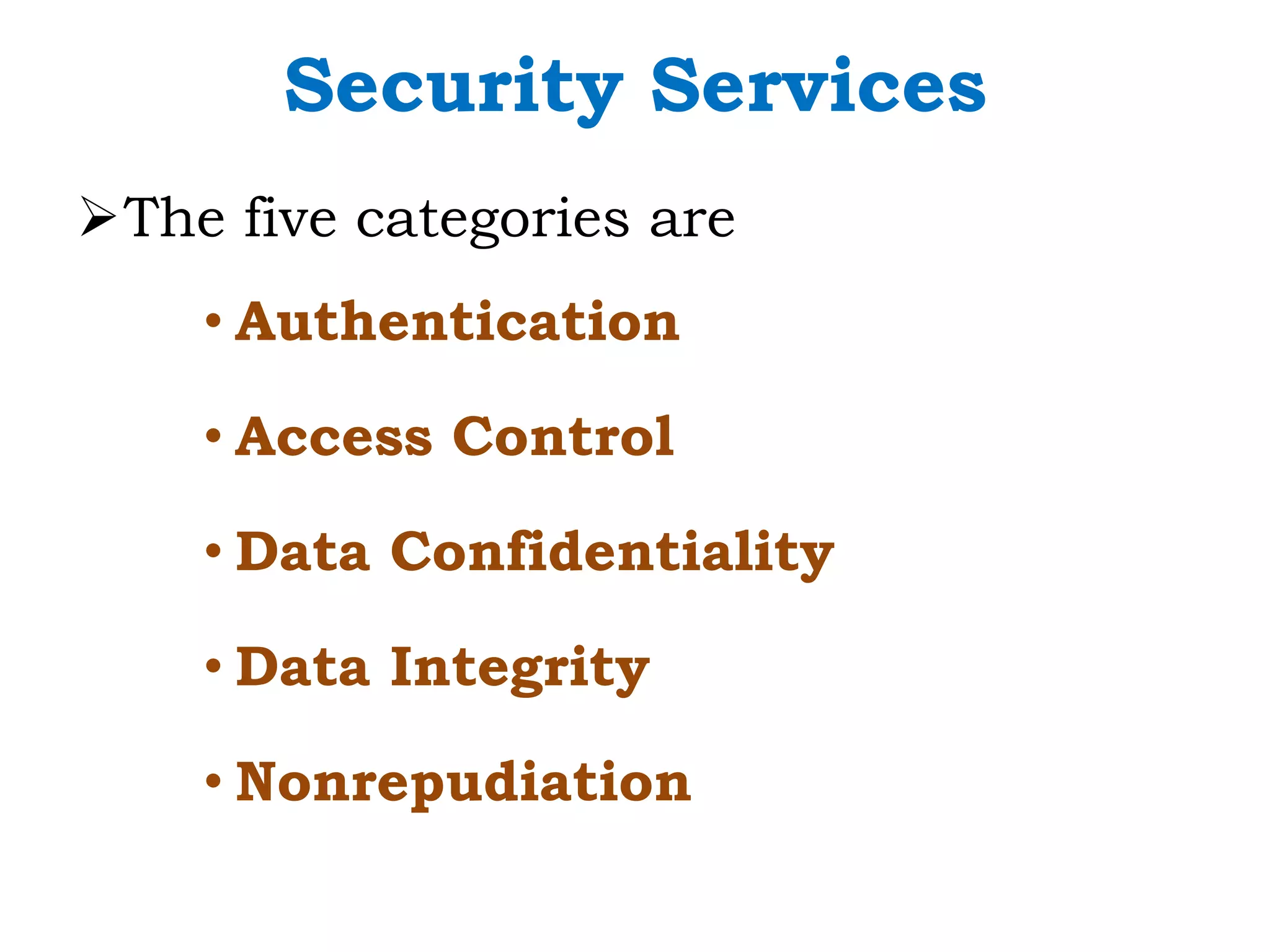 Cryptography And Network Security Unit 1 Ppt
