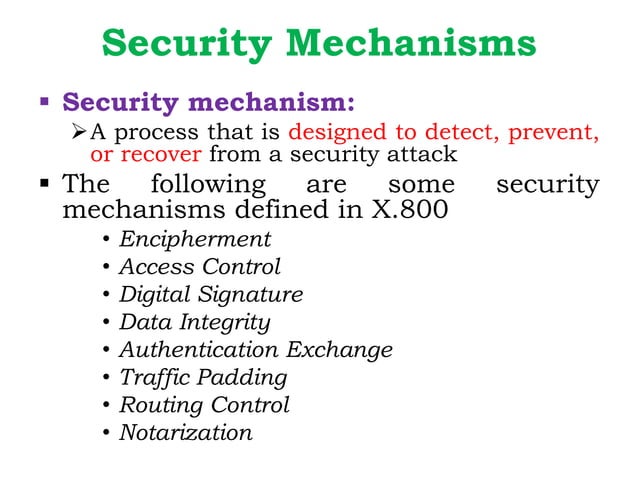 Cryptography And Network Security Unit 1 