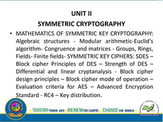 CNS UNIT 1 NEW NEW UNIT has been s 1.ppt